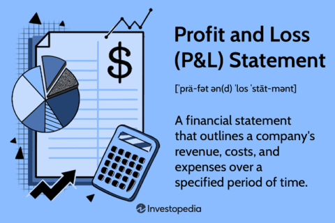 PNL in Business: The One Chart You Need to See to Make Money Flow - TLC ...